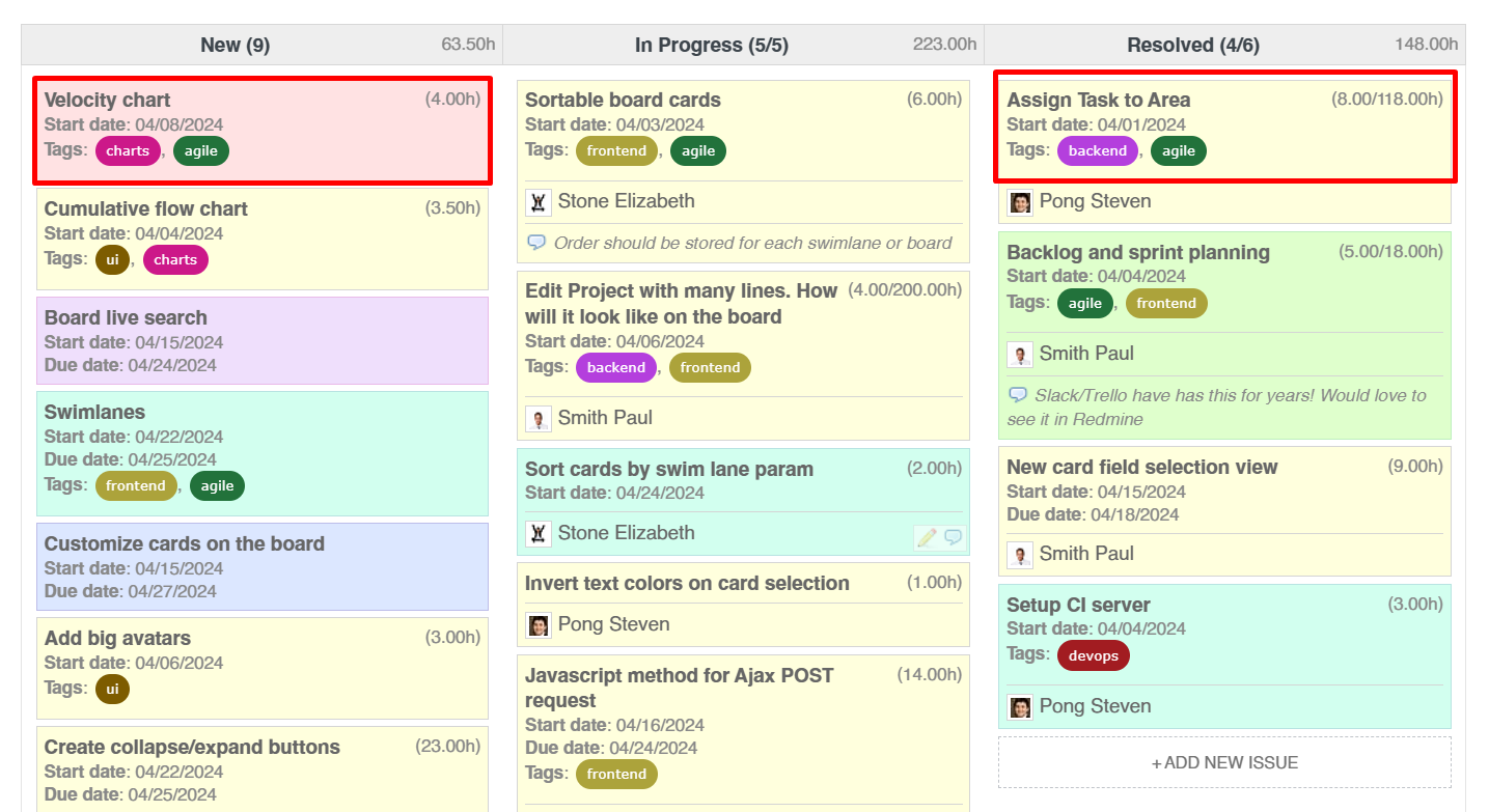 What is the work management system, and how does it differ from the project management system?